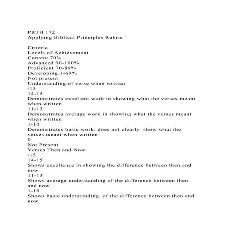 PRTH 172Applying Biblical Principles RubricCriteriaLevels .docx