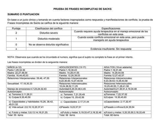 Formato Test de Frases Incompletas para adolescentes | PDF