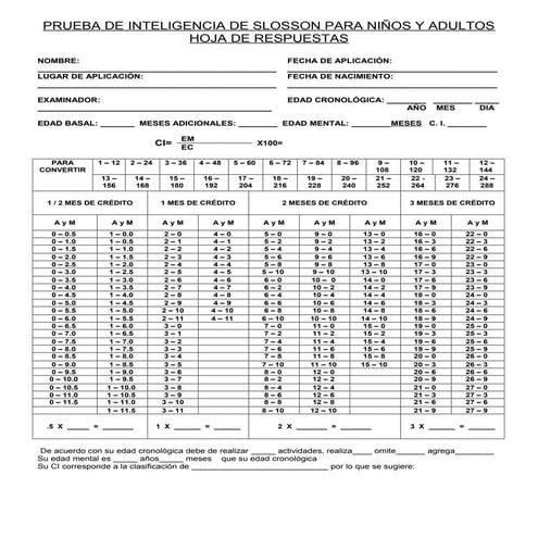 Prueba de inteligencia de slosson. | DOC