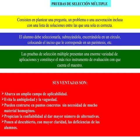 Pruebas de selección múltiple | PPT