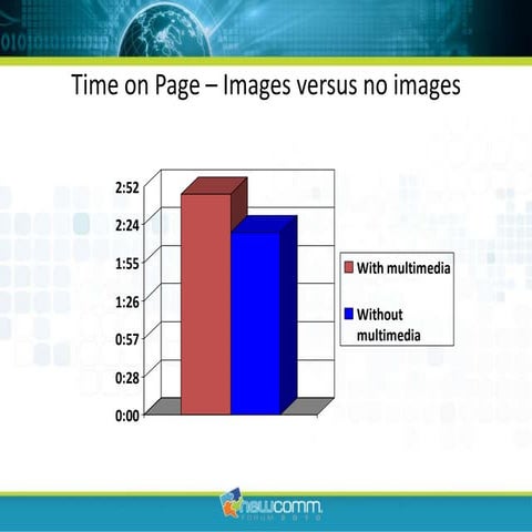 Research into multimedia and news | PPT