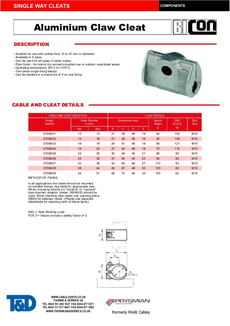 Prysmian Cable Cleats - Claw Cleats (Aluminium Single Way)