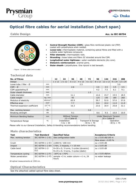 Prysmian - Draka UC Connect CPR Copper & Fibre Update | PPTX | Technology & Computing