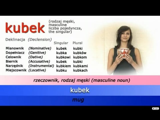 In the kitchen - Polish Vocabulary | PPT
