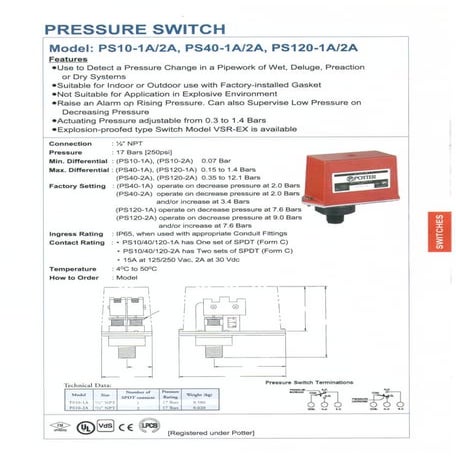 Pressure Switch PS10-1A/2A | PDF