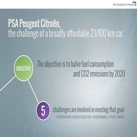 PSA Peugeot Citroën, the challenge of an affordable 2l/100km car | PDF