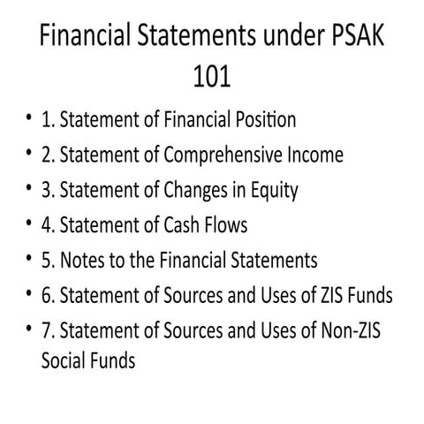 PSAK_101_Presentation. Accounting Sharya | PPTX