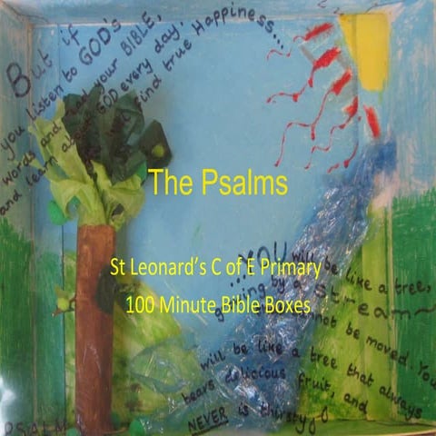 Psalms | PPT
