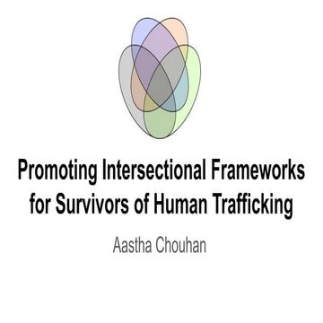 intersectional frameworks for survivors. | PPT