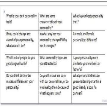 PSYCHO ANALYSIS AND PERSONALITY THEORY BY SIGMUND FRUED.pptx