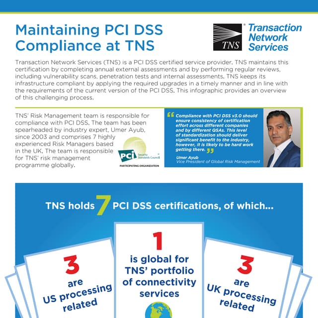 Maintaining PCI DSS Compliance at TNS | PDF