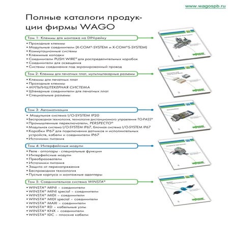 Обзорный каталог PSF 4.1 | PDF