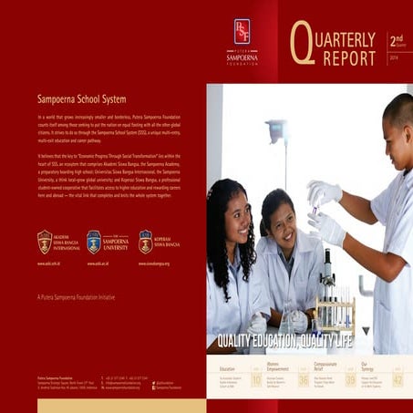 Putera Sampoerna Foundation Report Quarter 2 2014 | PDF