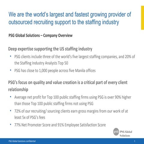 PSG Global Solutions - Company Overview | PPT