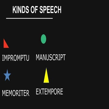 Ps grade 11 social | PPT