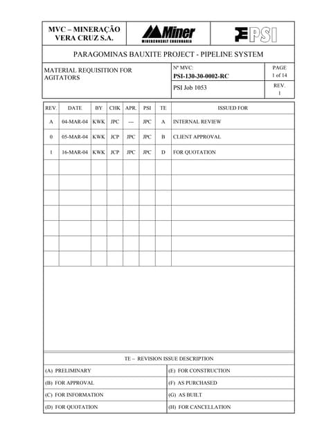 U.S. Air Force White Paper Templates | PDF
