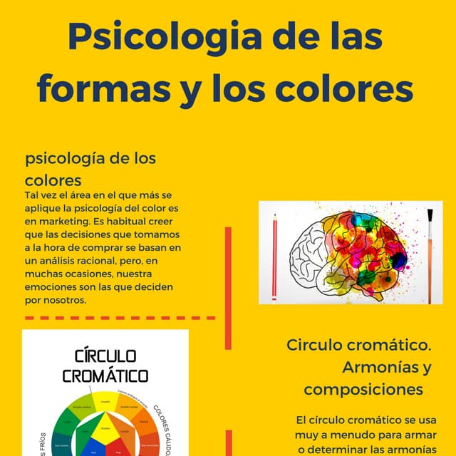 Psicología de las formas y los colores | PDF