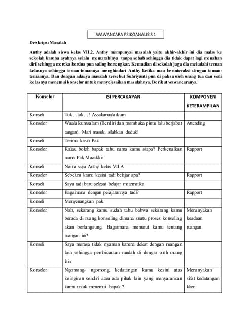 Contoh verbatim behavior | DOCX