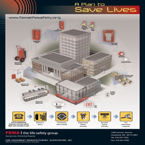 A Plan to Save Lives - Building Diagram | PDF