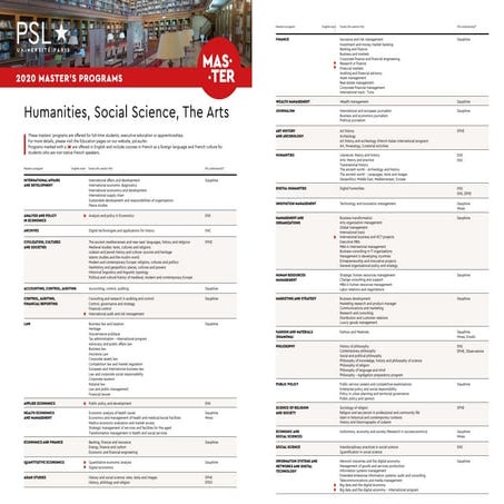 PSL-Offre de formation Masters 2020_EN_2.pdf