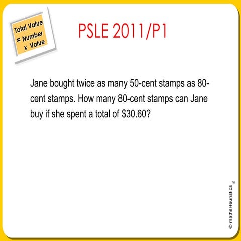 PSLE 2011 - (Number x Value) | PPTX