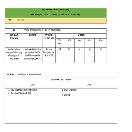 pso akademik ppki 2023.docx