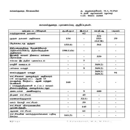 pso & court procedure & gcr R&W.pdf