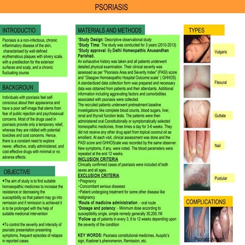 Psoriasis poster | PPT