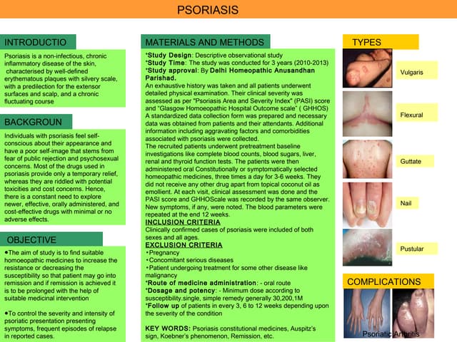 Psoriasis | PDF