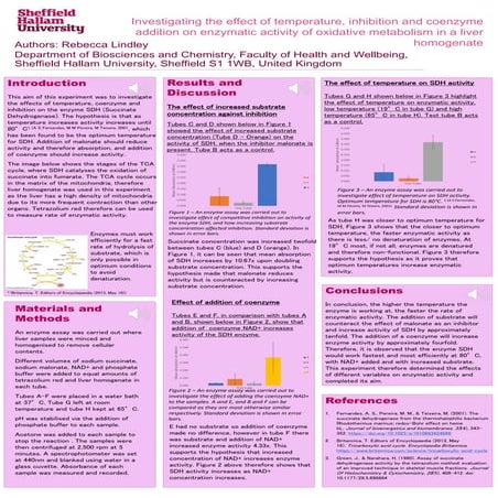 Psp1 enzymes and metabolism poster | PPTX