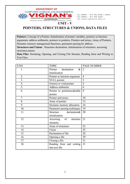 PSPC--UNIT-5.pdf PSPC--UNIT-5.pdf