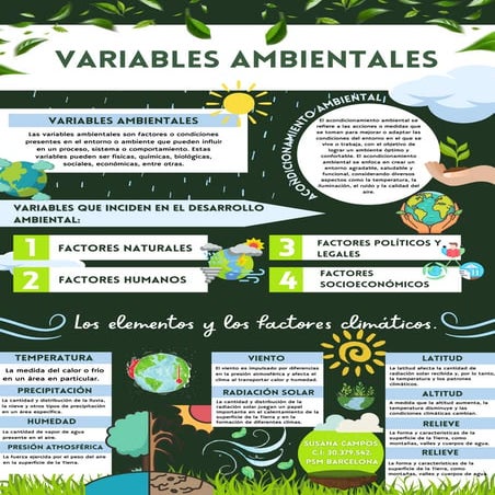 Afiche de variaciones ambientales | PDF