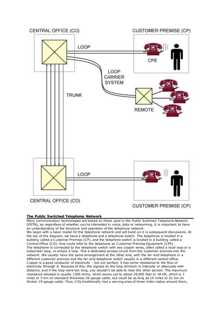 The public switched telephone network | PDF