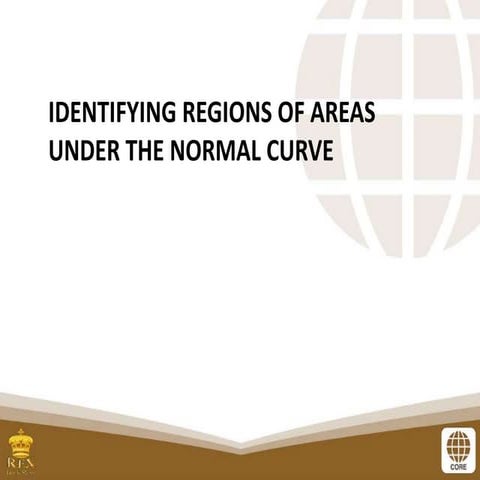 PSUnit_II_Lesson_3_Identifying_Regions_of_Areas_Under_the_Normal_Curve.pptx