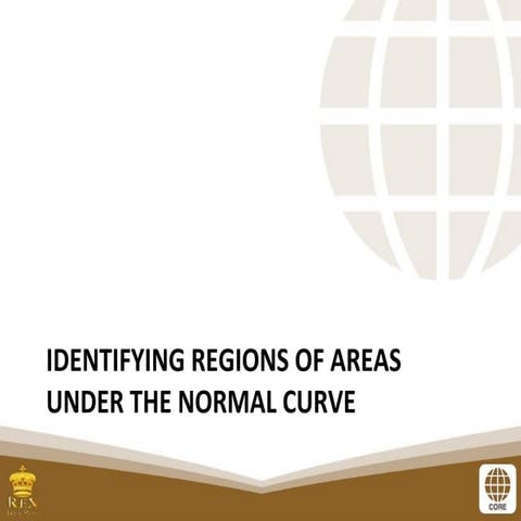 Comprehensive Guide to Identifying Areas Under the Normal Curve Using Z ...