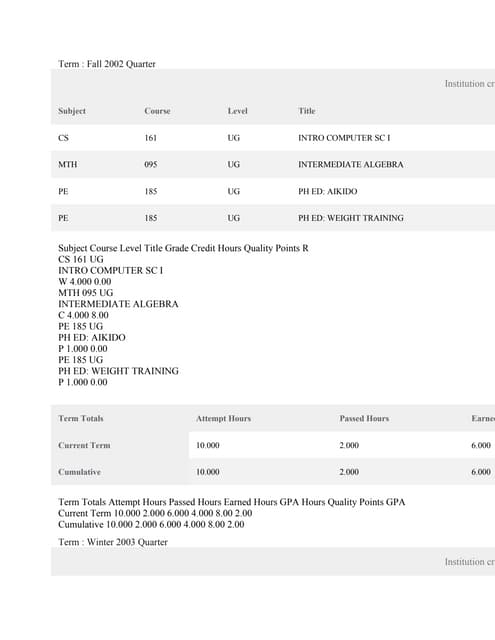 PSU Undergrad Unofficial Transcripts | PDF