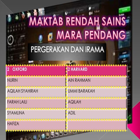 Pendidikan Seni-Pergerakan dan Irama | PPTX