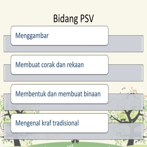 Tokoh tokoh catan | PPTX