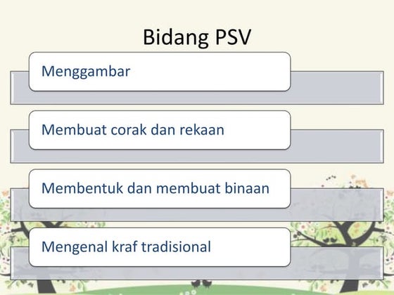 4 BIDANG DALAM PSV | DOCX