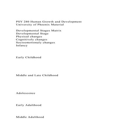 PSY 280 Human Growth and DevelopmentUniversity of Phoenix Mate.docx