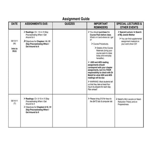Psy 6100 assignment guide sum11 | PDF