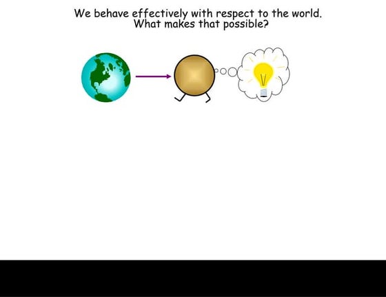 classical methods of psychophysics (Three methods) | PPSX