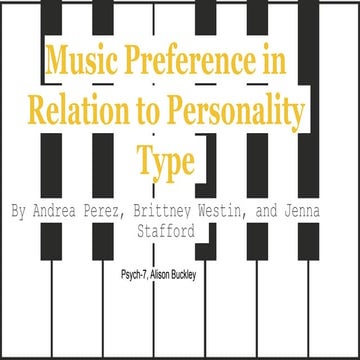 PSYCH 7 Music Preference in Relation to Personality Type .pptx