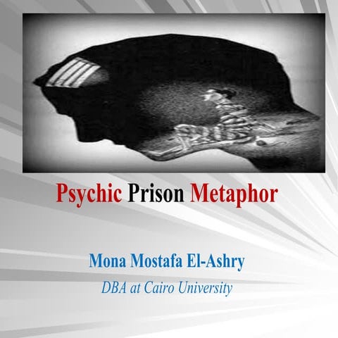 Psychic prison. Images of Organization | PPTX