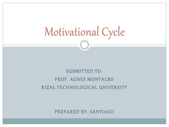 Cycle of motivation | PPT