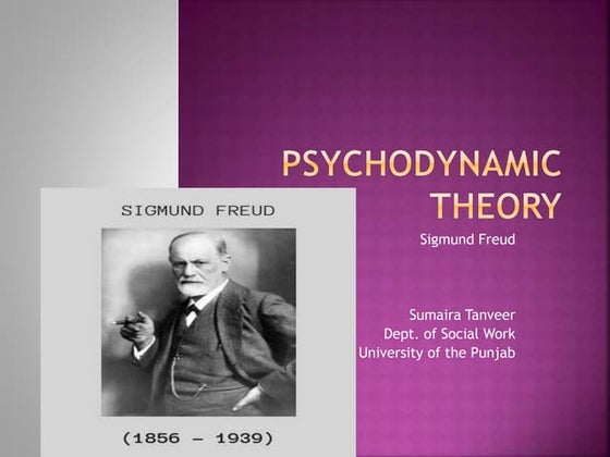 Theories of stress | PPT