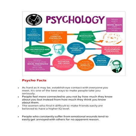 Physcological facts.pdf