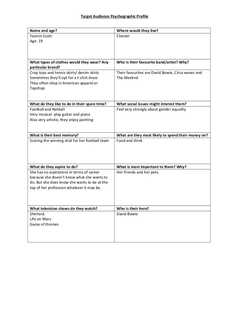 Psychographic Profile