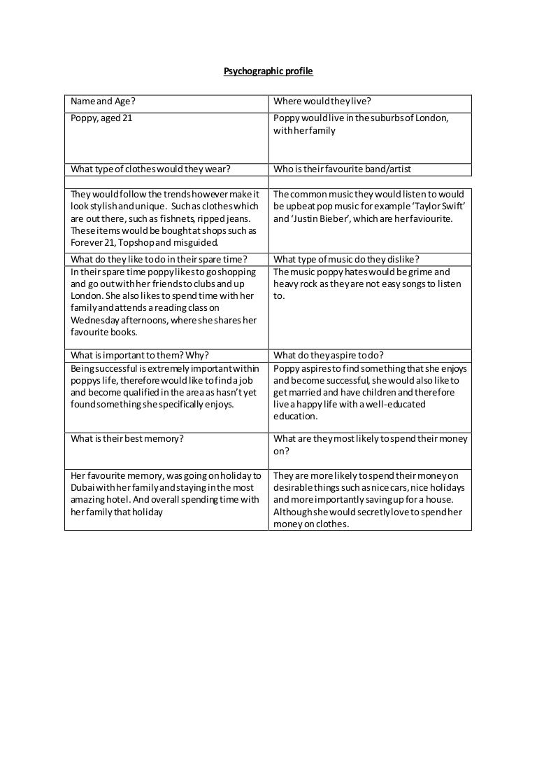 Psychographic profile