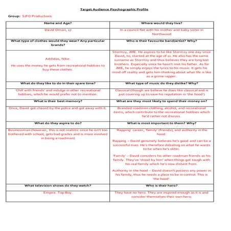 Psychographic profile - SJFO | PDF